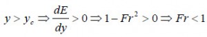 Número de Froude | La guía de Física